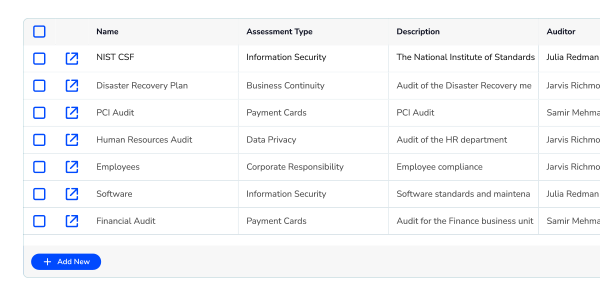 SureCloud | Internal Audit Management